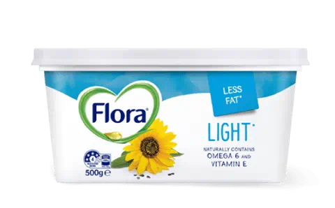 Flora Spreads| Flora